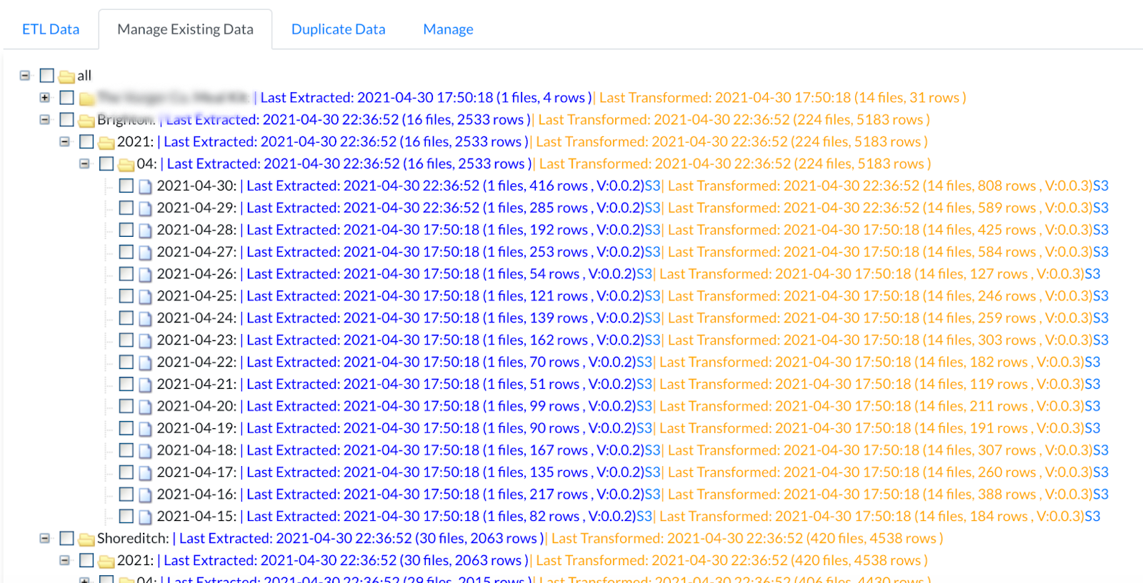 Data Manager: creating an ETL pipeline like no other - Tenzo